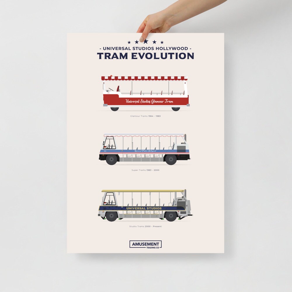 Universal Tram Evolution Theme Park Digital Art Print - Etsy