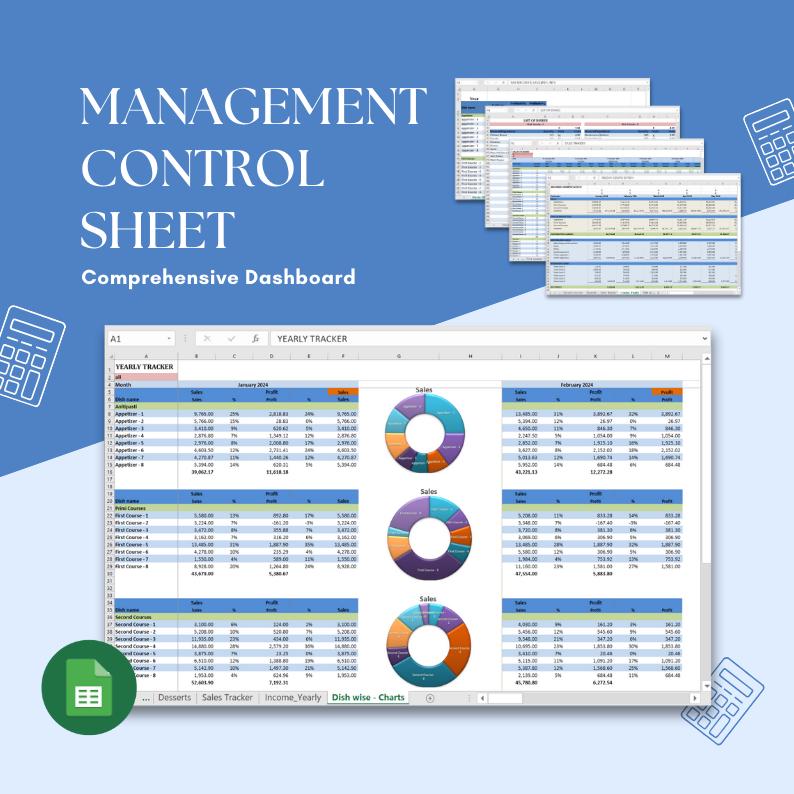 Recipe Cost Calculator, Comprehensive Recipe Management Tool, Food ...