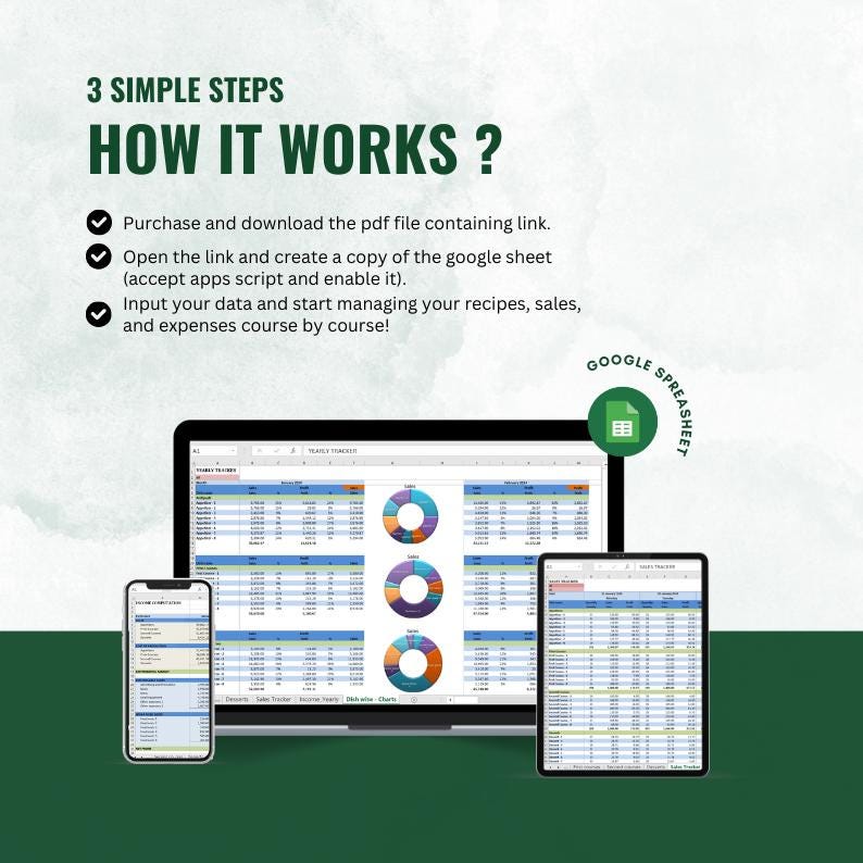 Recipe Cost Calculator, Comprehensive Recipe Management Tool, Food ...