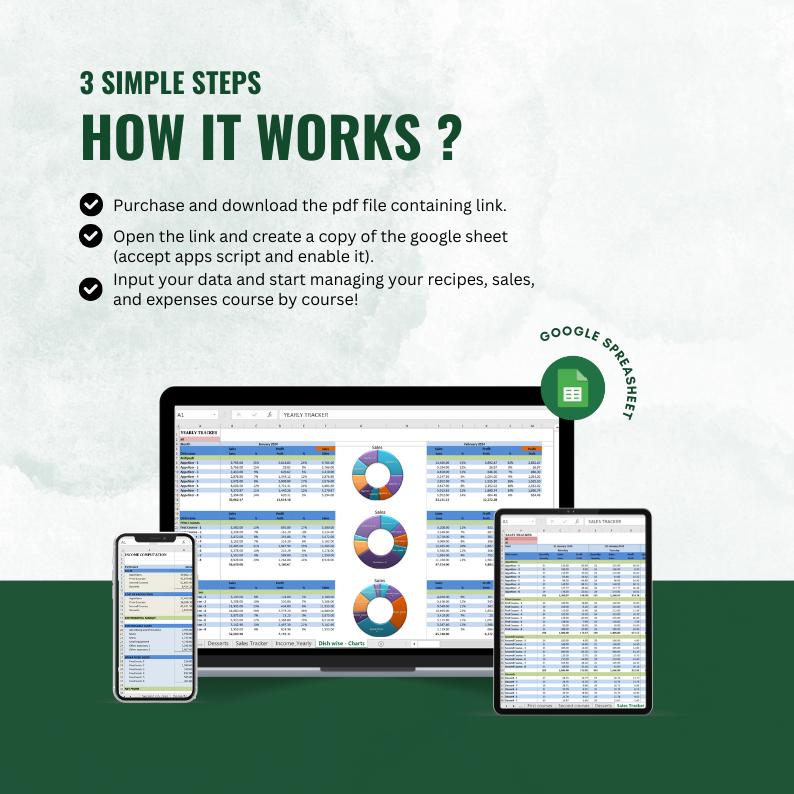 Recipe Cost Calculator, Comprehensive Recipe Management Tool, Food ...