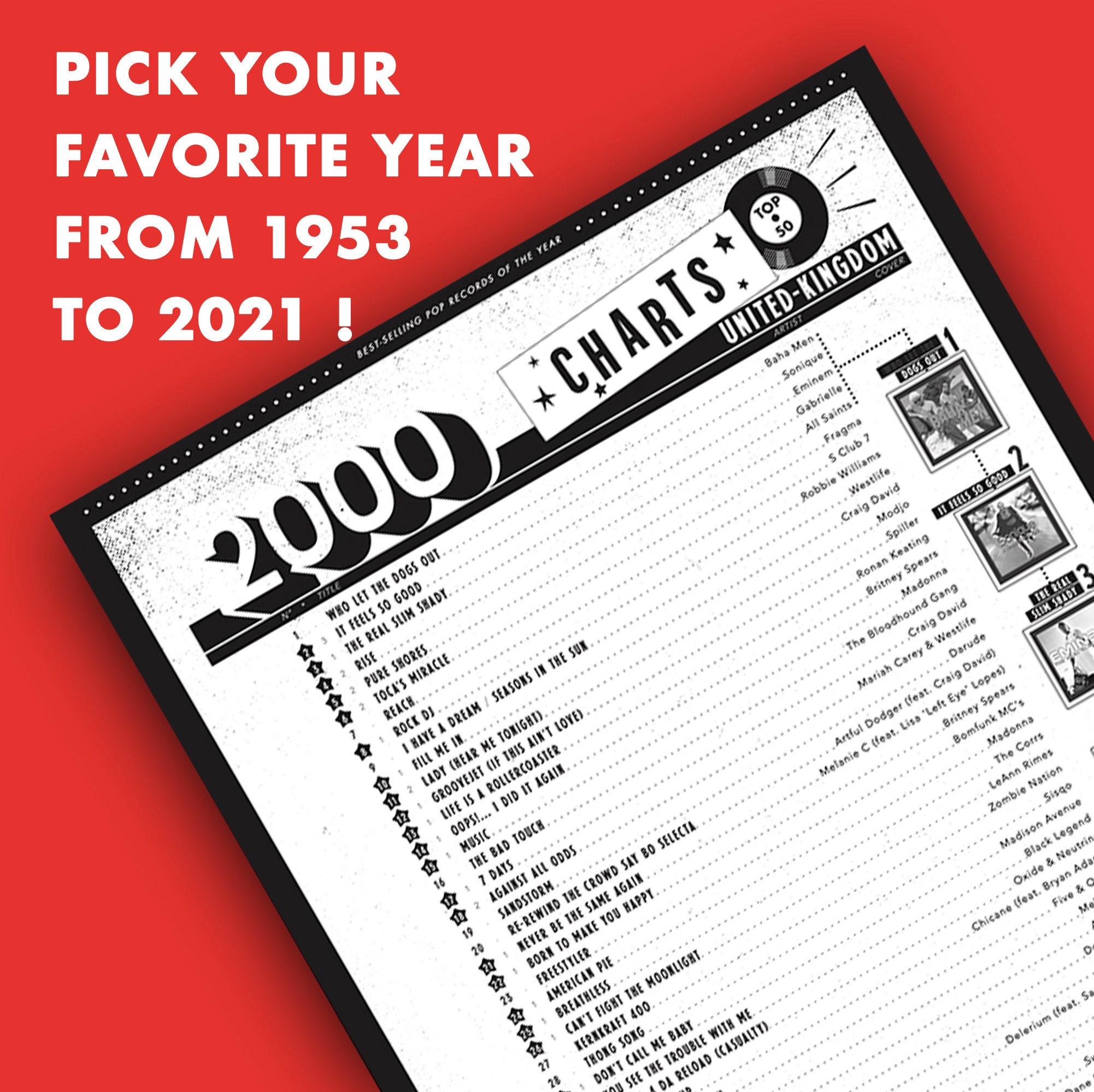 2000 UK Music Charts the Official Top 50 Hit-parade Poster digital ...