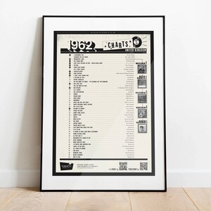 Birthday Billboard Poster • 1956 • USA • the Official Top 50 Hit-parade ...