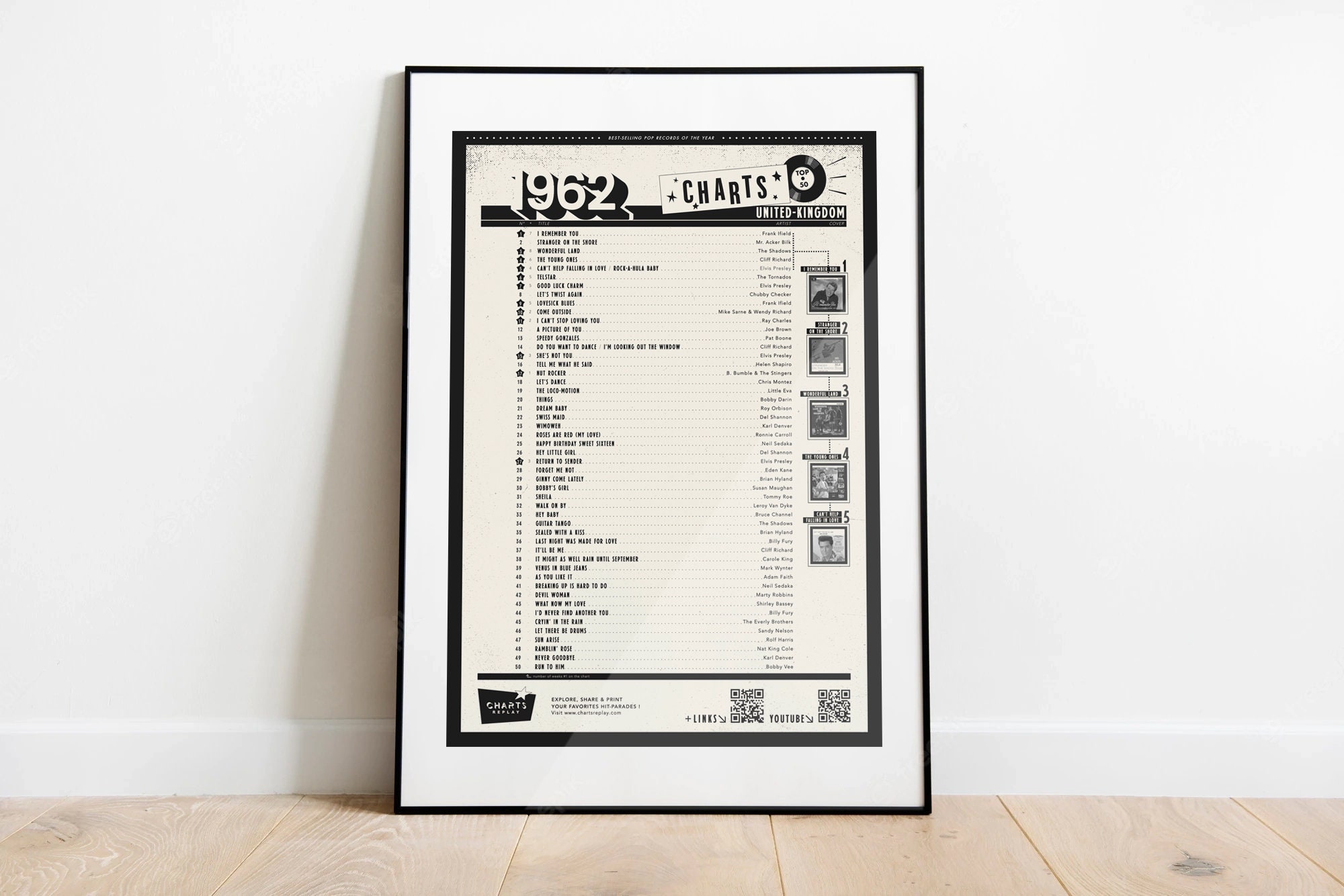 Birthday Charts Poster 1994 UK the Official Top 50 Hit-parade Poster - Etsy