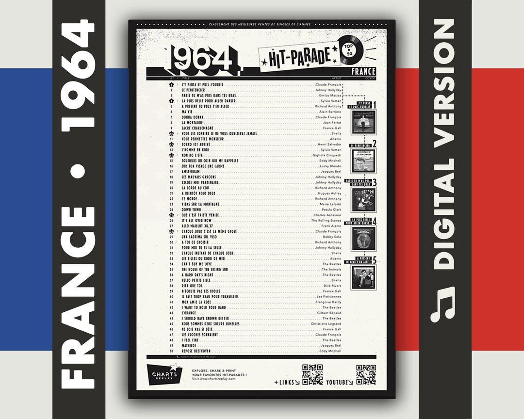 Anniversaire Poster 1964 FRANCE Poster Hit-parade Le Top 50 Officiel - Etsy