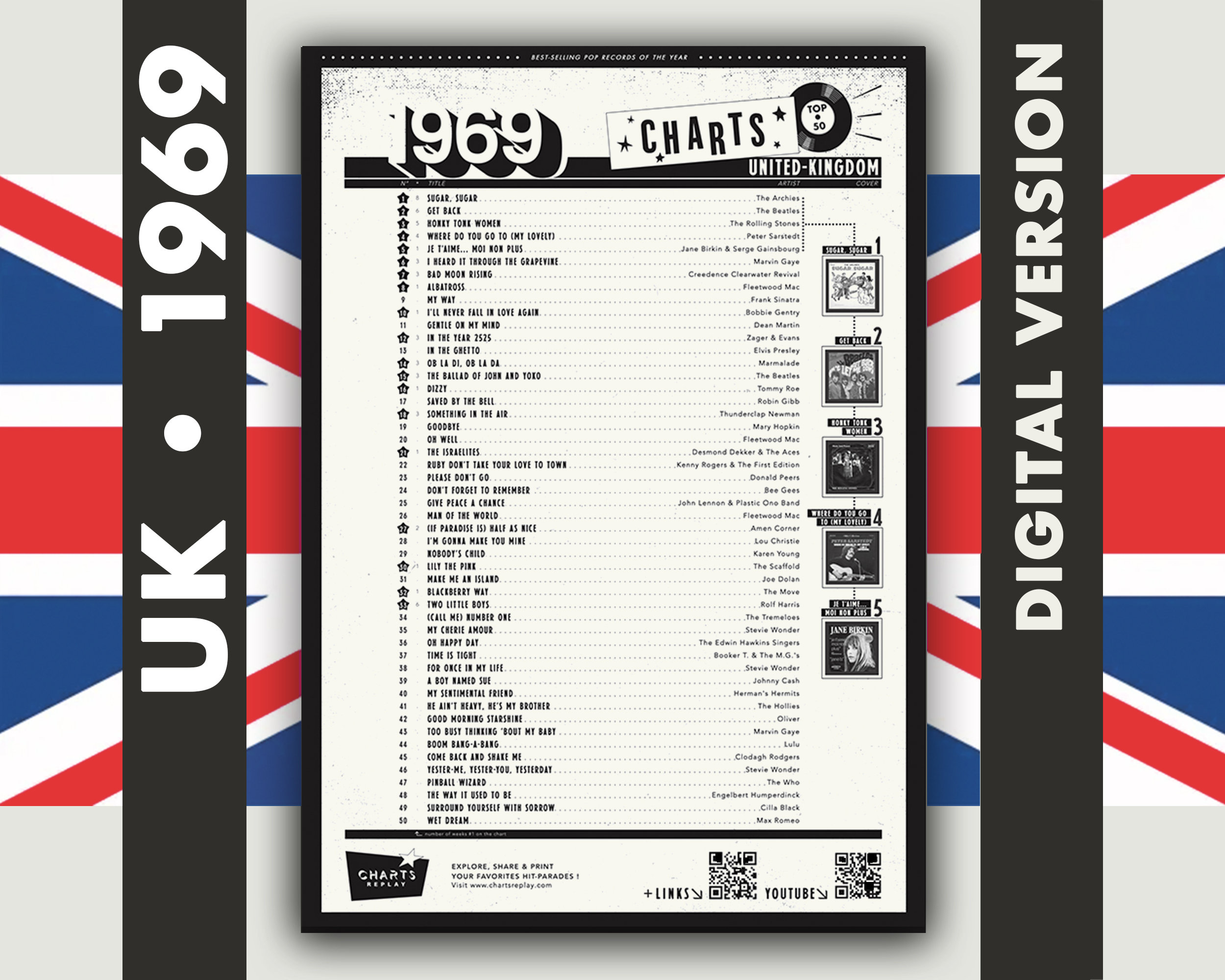 1969 UK Music Charts the Official Top 50 Hit-parade Poster digital ...