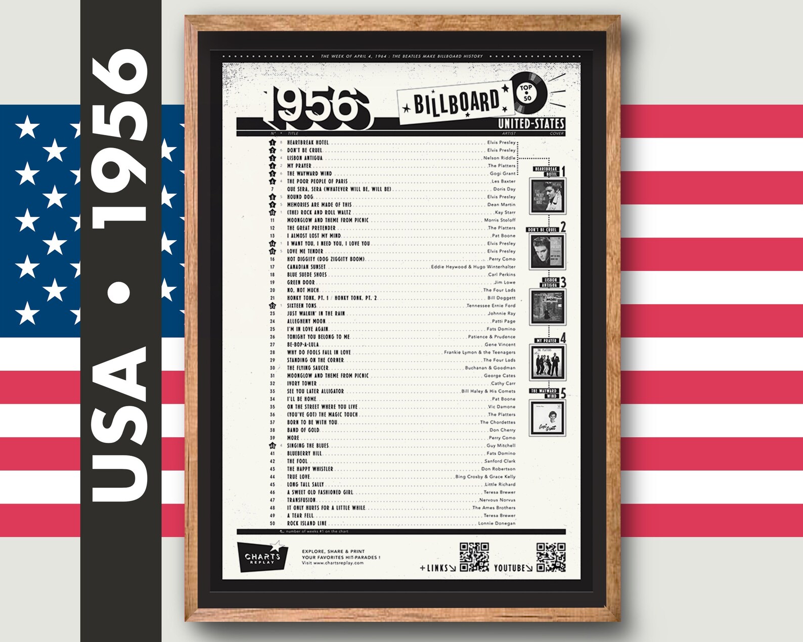 Birthday Billboard Poster • 1956 • USA • the Official Top 50 Hit-parade ...