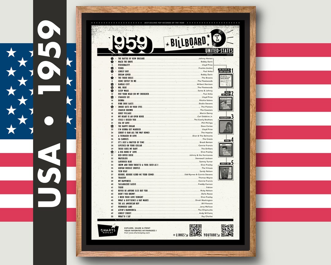 Birthday Billboard Poster 1959 USA the Official Top 50 Hit-parade ...