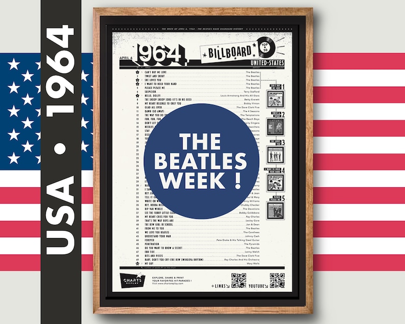 Birthday Billboard Poster • USA • 1964 • Special Beatles • on April 4 ...