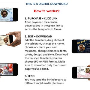 Editable Happy Birthday Card Template With Customizable Personal ...