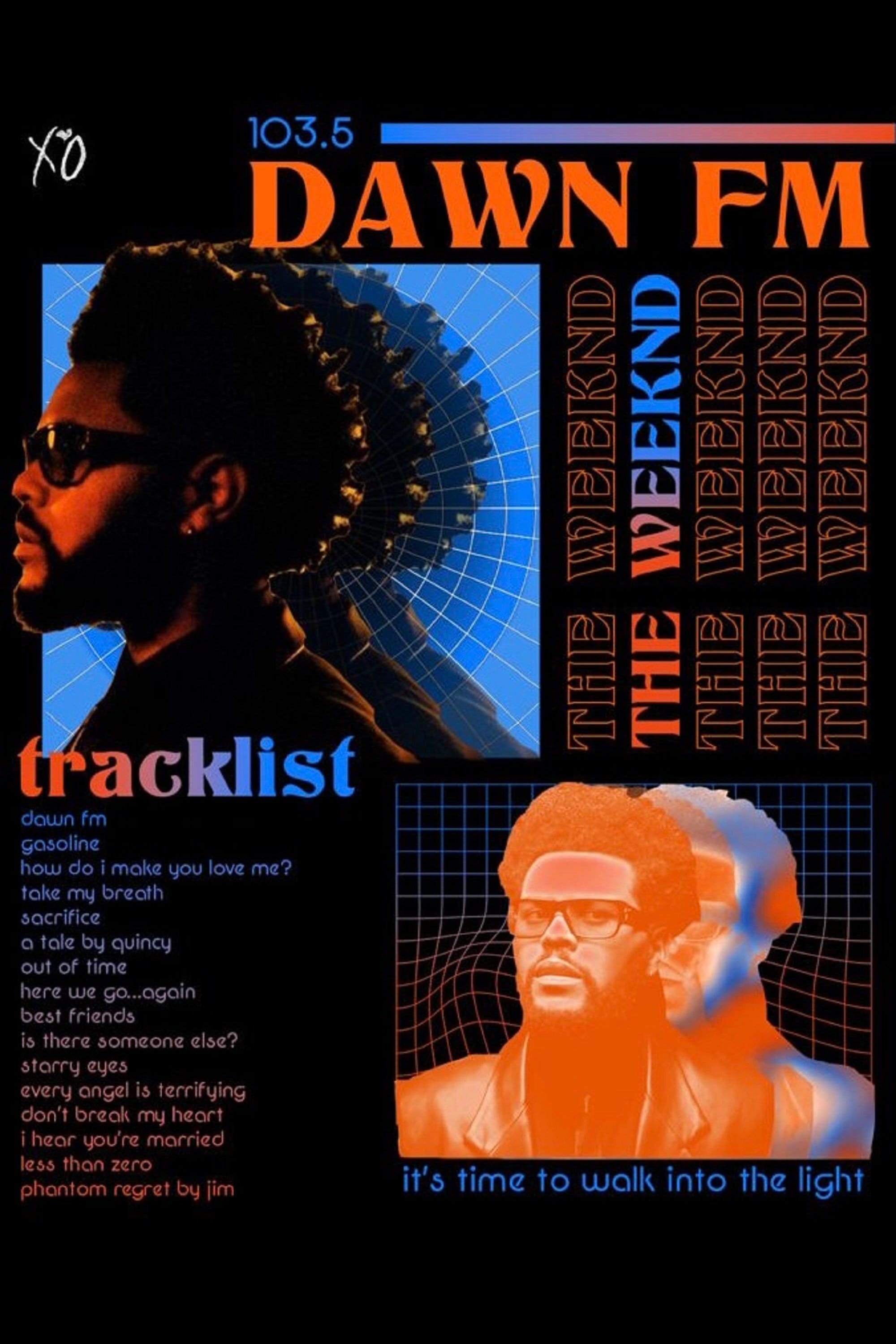 The Weeknd Poster Aesthetic the Weeknd Music Poster Room - Etsy