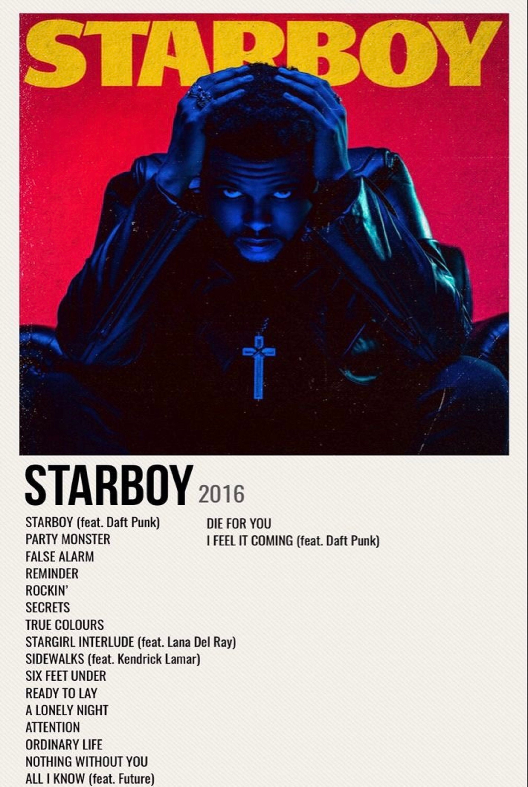 The Weeknd poster the weeknd music png decoración de la - Etsy México