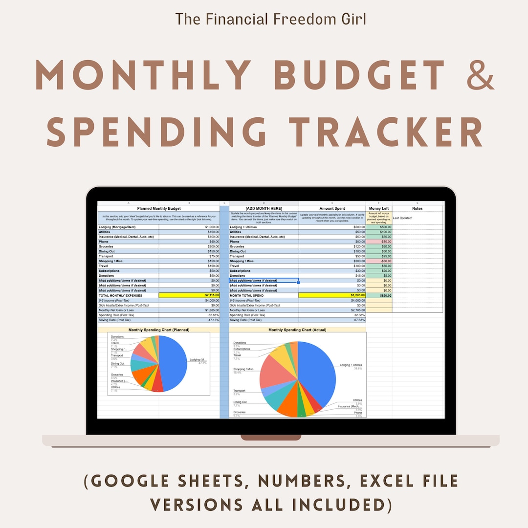 Simple Monthly Budget & Spending Tracker, Budgeting Template, Budget ...