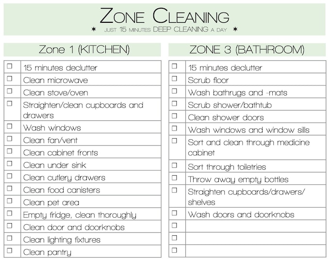 Printable Zone Cleaning Planner|cleaning Planner| Zone Cleaning ...