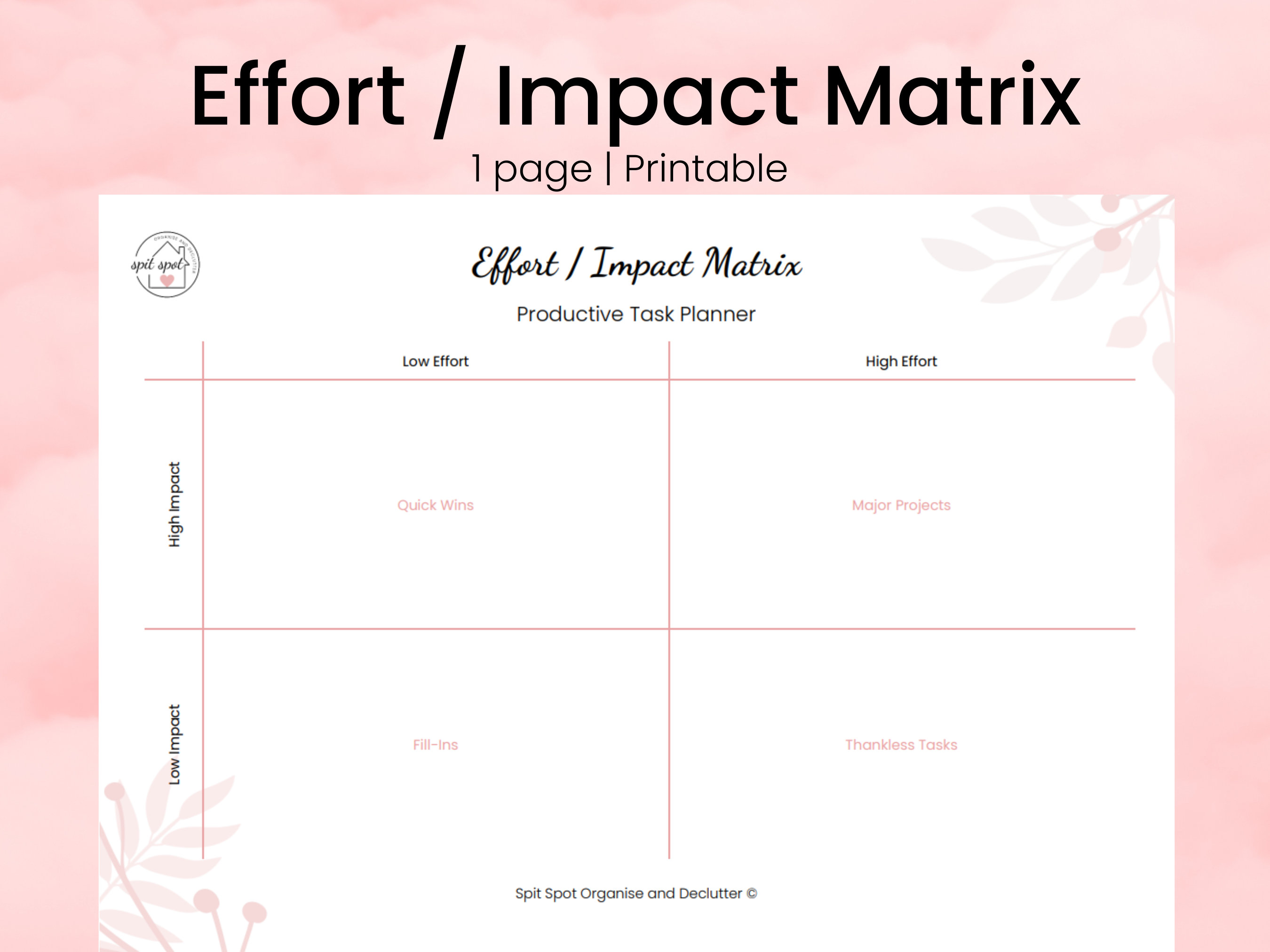 Effort Impact Matrix Productive Task Planner Productive - Etsy