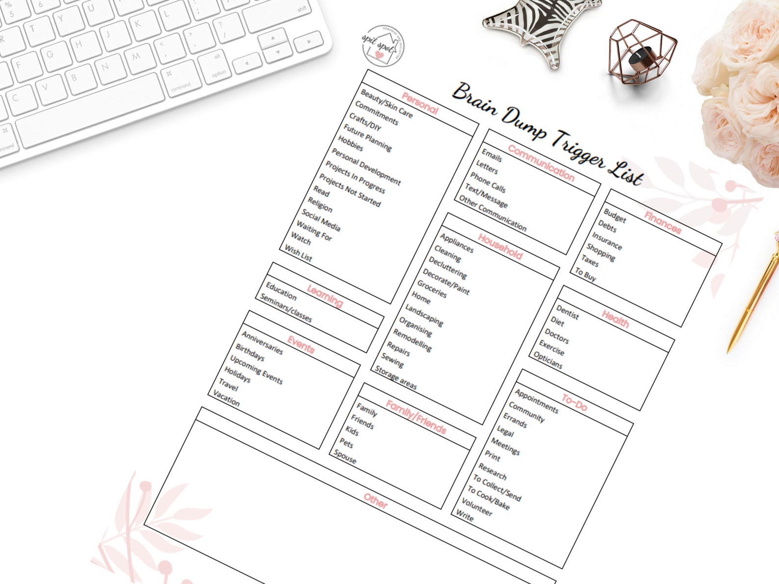 Brain Dump Trigger List, Mind Sweep, Planning, Productivity, Planner ...