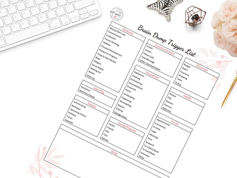 Brain Dump Trigger List, Mind Sweep, Planning, Productivity, Planner ...