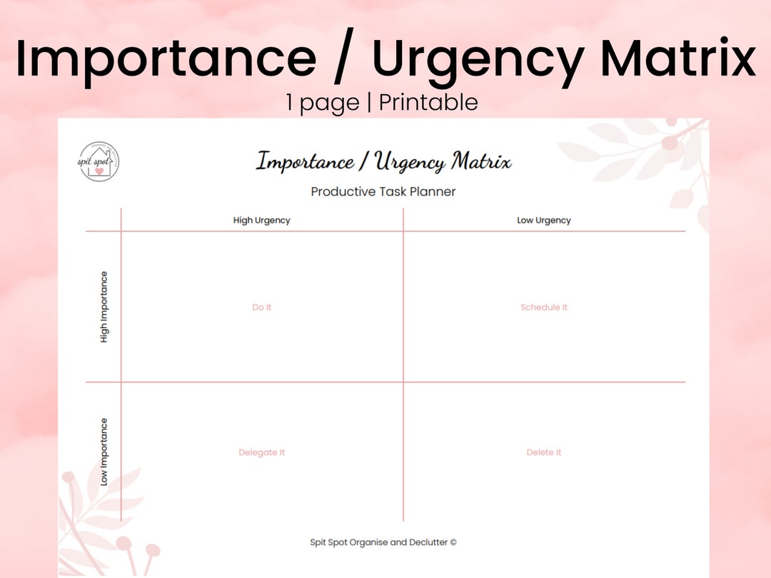 Importance Urgency, Important Urgent, Eisenhower Matrix, Productivity ...