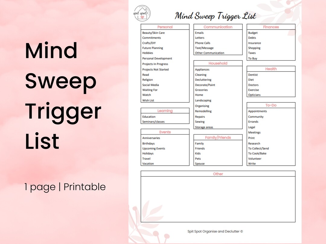 Mind Sweep Trigger List, Brain Dump, Planning, Productivity, Planner ...