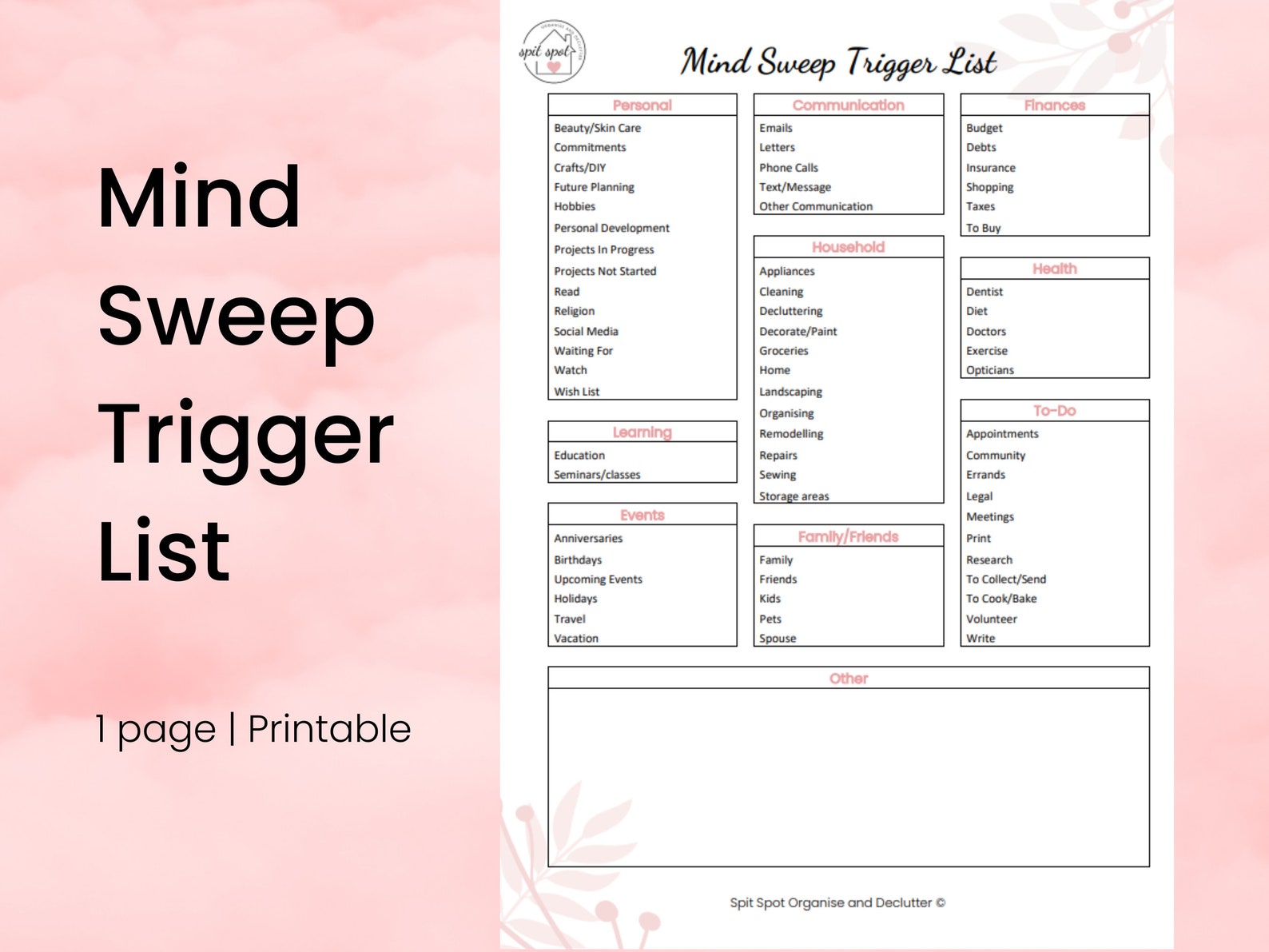 Mind Sweep Trigger List, Brain Dump, Planning, Productivity, Planner ...