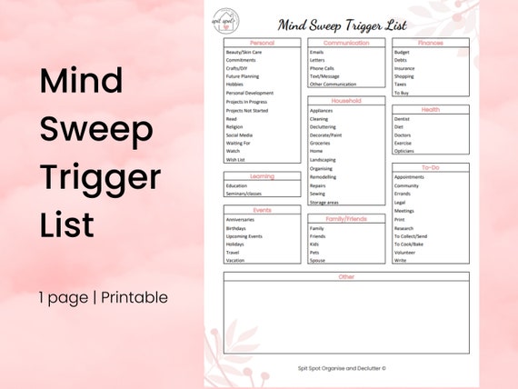 Mind Sweep Trigger List Brain Dump Planning Productivity - Etsy