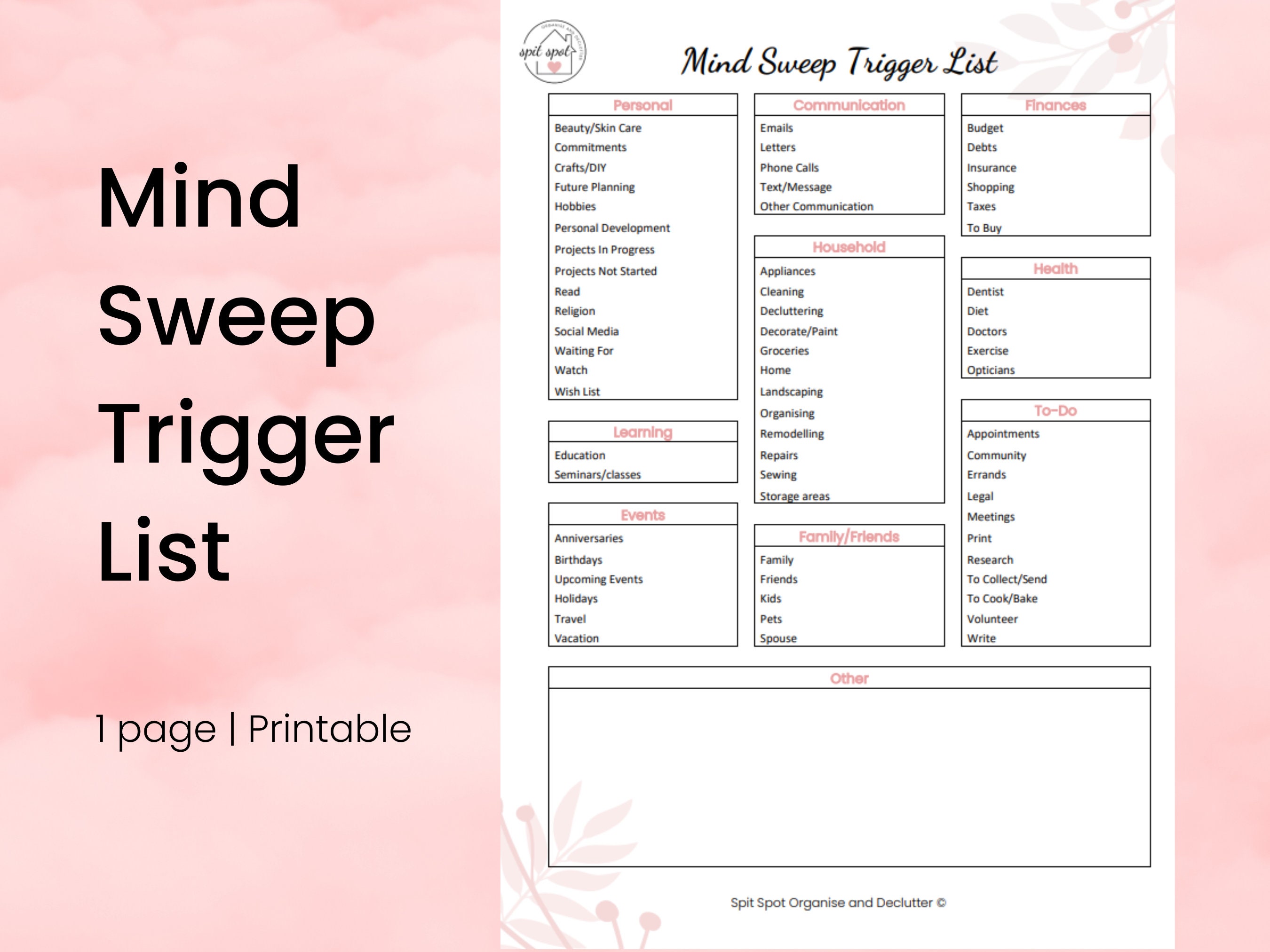 Mind Sweep Trigger List, Brain Dump, Planning, Productivity, Planner ...