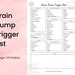 Mind Sweep Trigger List, Brain Dump, Planning, Productivity, Planner ...