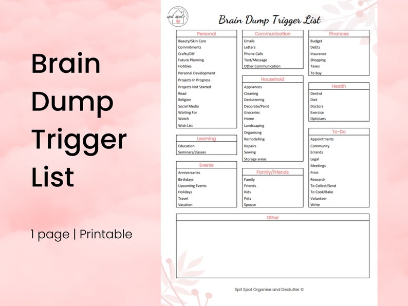 Brain Dump Trigger List, Mind Sweep, Planning, Productivity, Planner ...