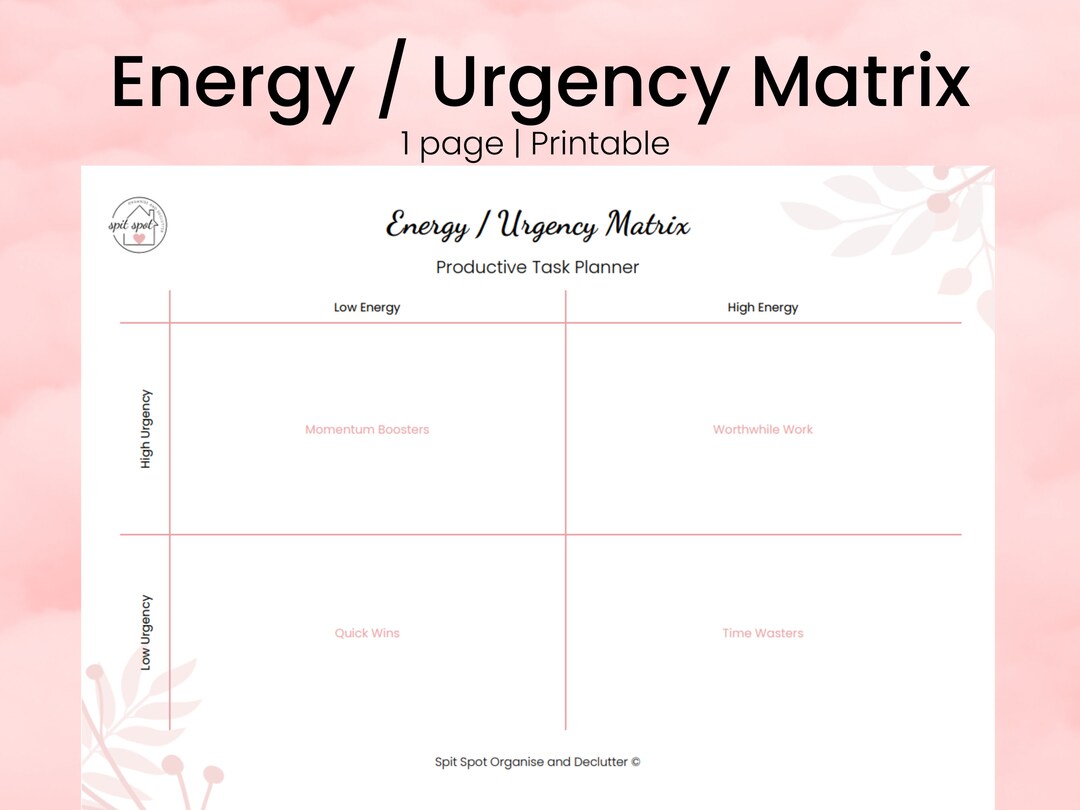 Energy Urgency Matrix, Productive Task Planner, Desk Planner, To-do ...
