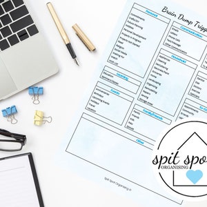 Brain Dump Trigger List, Mind Sweep, Planning, Productivity, Planner ...