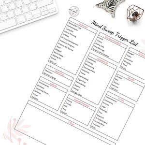 Mind Sweep Trigger List, Brain Dump, Planning, Productivity, Planner ...