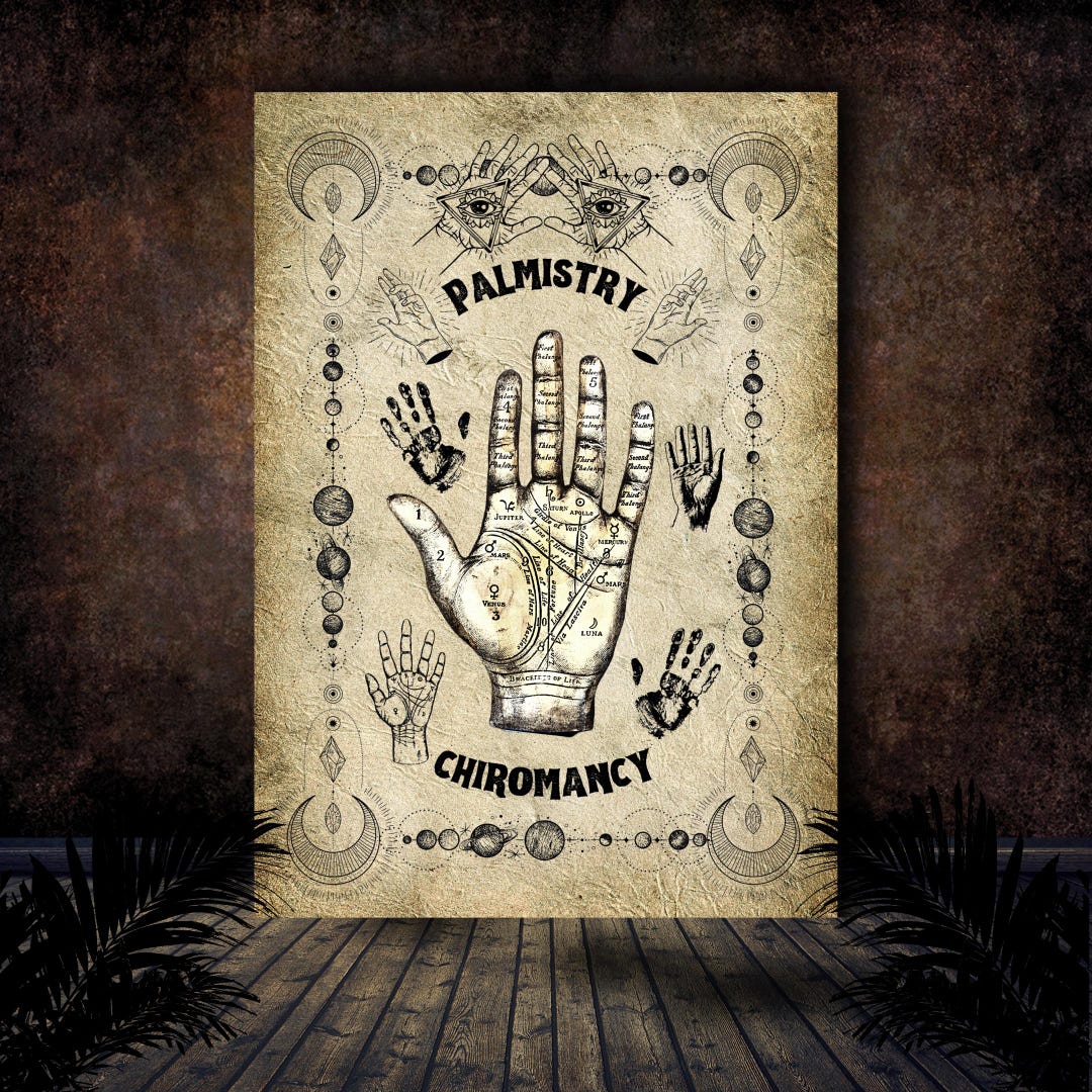 Palmistry Chiromancy Antique Style Art Hand Chart Alternative Gallery ...