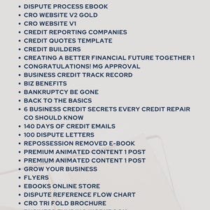 Ultimate Financial Literacy and Credit Repair Bundle| Elevate Your ...