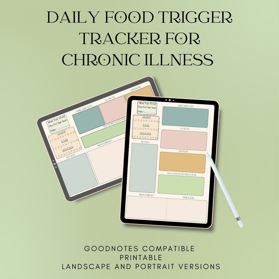 Ultimate Daily Wellness Tracker: Digital & Printable Health Tracker - Etsy