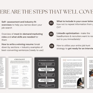 FIND A JOB in 2024: Career Planner & Application Guide| Resume Tips ...