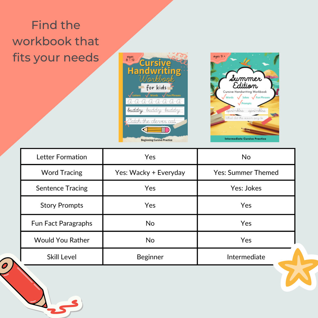 Summer Cursive Handwriting Practice Worksheets for Kids, Printable ...