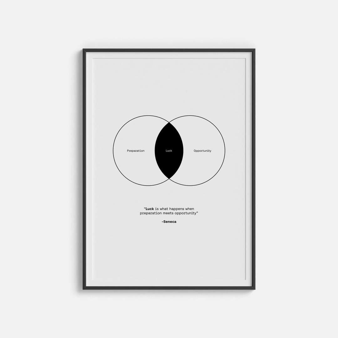 8 X 10 Luck is What Happens When Preparation Meets Opportunity by Roman ...