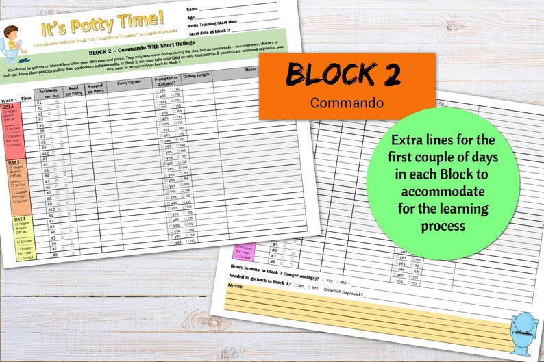 It's Potty Time, Oh Crap! Potty Training Tracker, Jamie Glowacki Method, Toilet Log, Potty Log ...