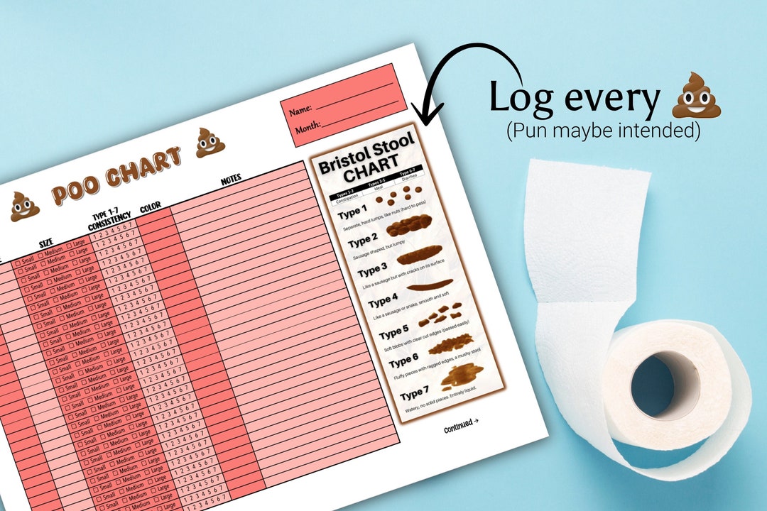 Poo Chart, Bowel Movement Tracker, BM Log, Diaper & Toileting ...
