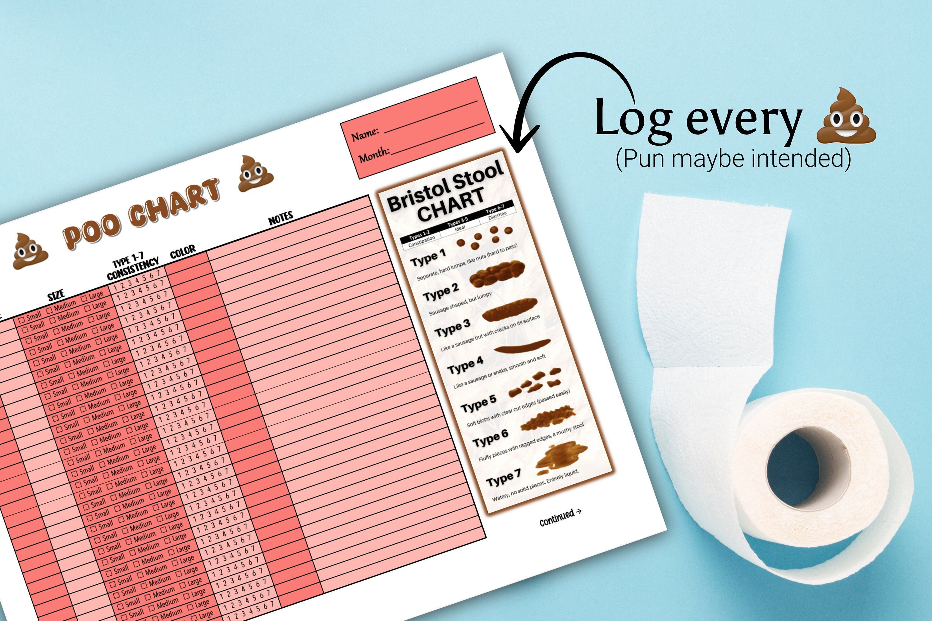 Poo Chart, Bowel Movement Tracker, BM Log, Diaper & Toileting ...