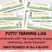 It's Potty Time, Oh Crap! Potty Training Tracker, Jamie Glowacki Method ...