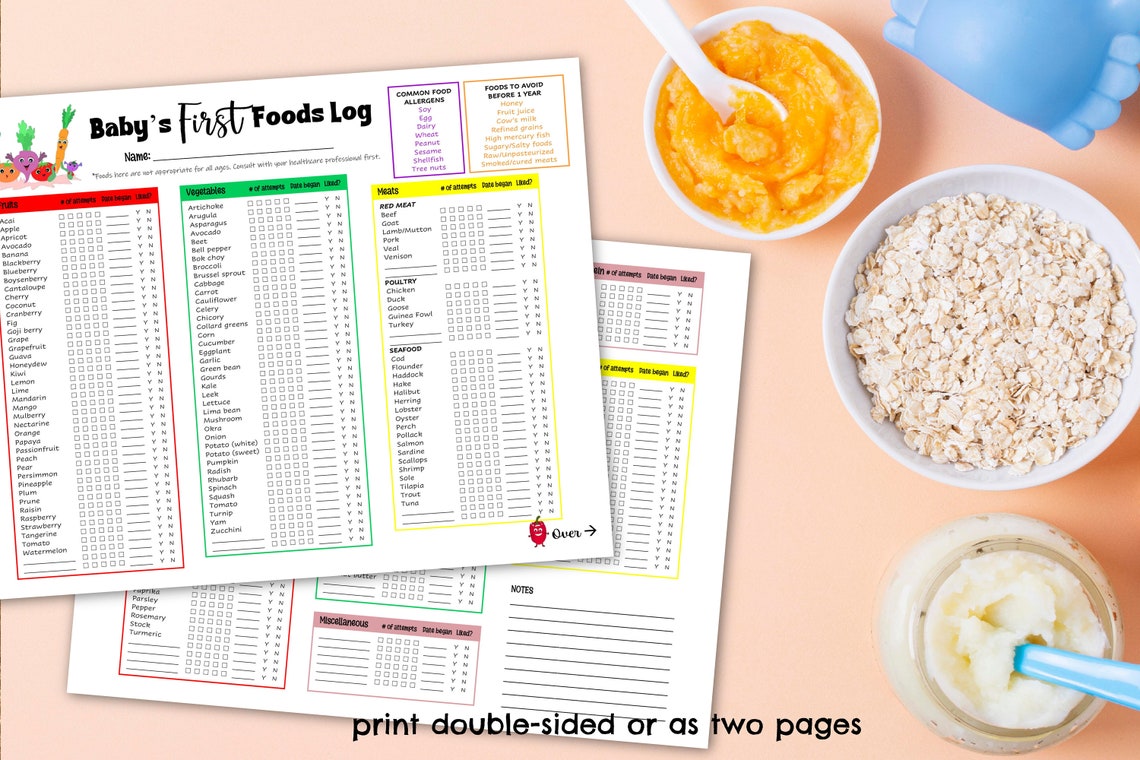 Baby's First Foods, First Foods Log, First Foods Chart, Food Log ...