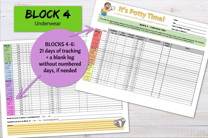 It's Potty Time, Oh Crap! Potty Training Tracker, Jamie Glowacki Method ...