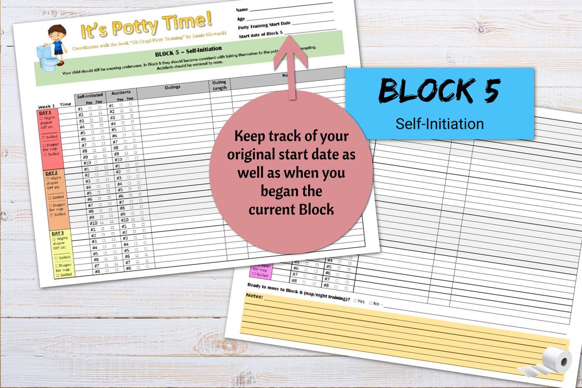 It's Potty Time, Oh Crap! Potty Training Tracker, Jamie Glowacki Method ...
