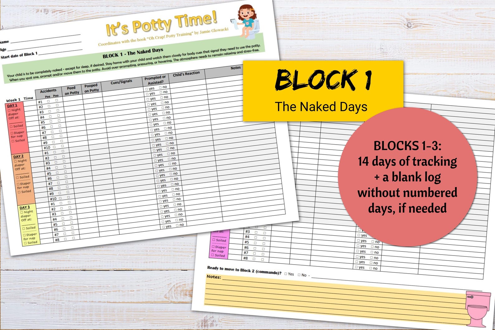 It's Potty Time, Oh Crap! Potty Training Tracker, Jamie Glowacki Method ...