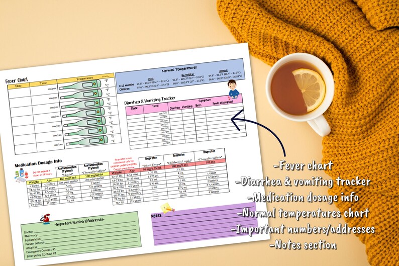 Child Sickness Log, Baby Illness Tracker, Medications Log, Antibiotics ...