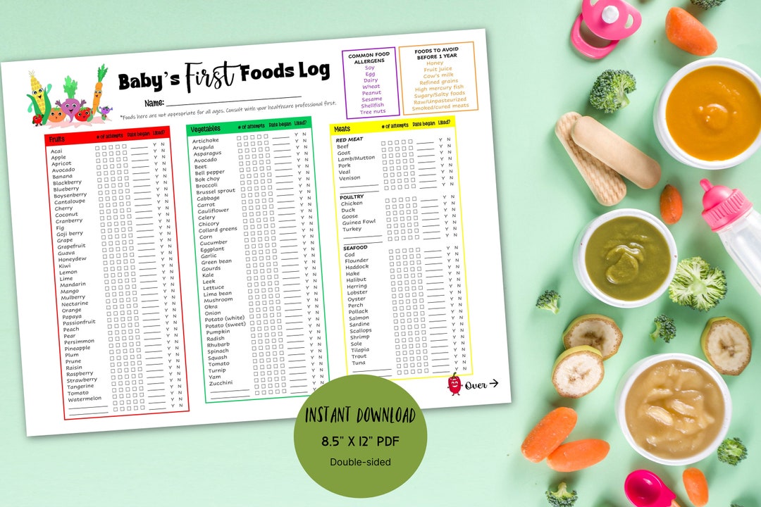 Baby's First Foods, First Foods Log, First Foods Chart, Food Log ...
