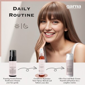 Garna Cornflower Floral Water Spray 3.4 Fl Oz, Hydrating Mist for Skin ...