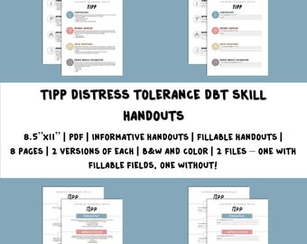 DBT Dialectical Behavioral Therapy- Distress Tolerance TIPP Skill ...