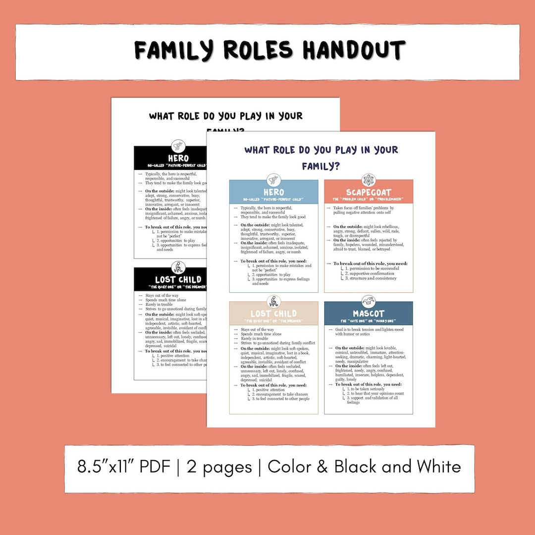 Family Roles Handout - Etsy