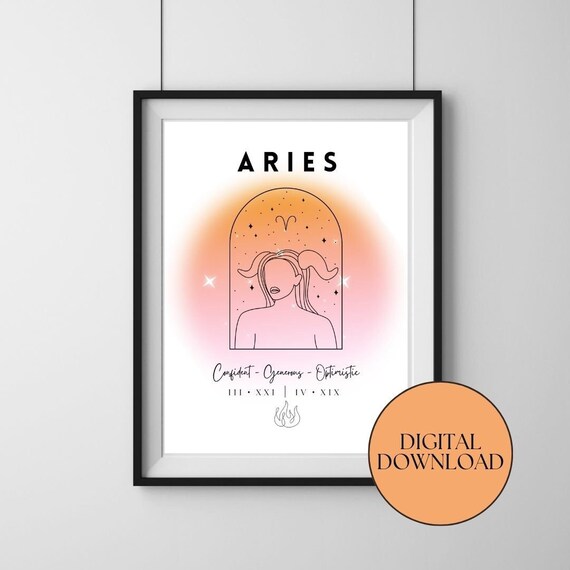 Aries Horoscope Dates Range